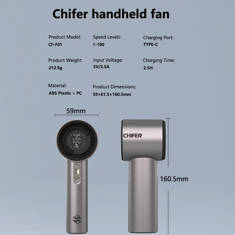 CHIFER Mini Fan 4000 mAh Turbo Fan Rechargeable Handheld Fan Portable ...