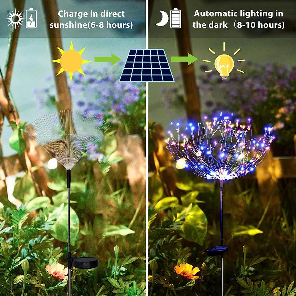Solar Christmas Lights Solar Firework Light 200 LED Waterproof String Lights Outdoor Garden ...