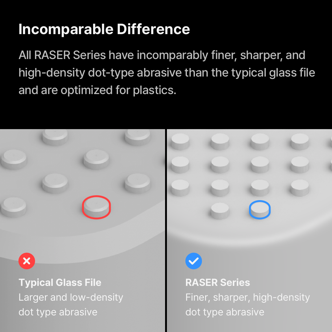 Gunprimer Raser Plus Super-Nano Glass File - Gate / Nub Remover for ...