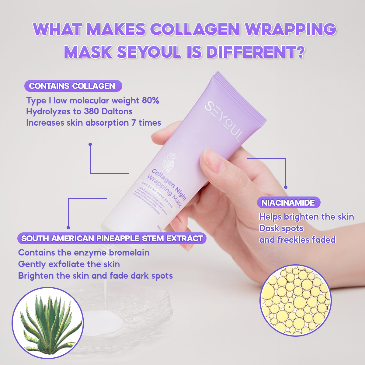 Seyoul Revival Skin Combo| Tcollagen + 21 Days Serum + Collagen Night ...
