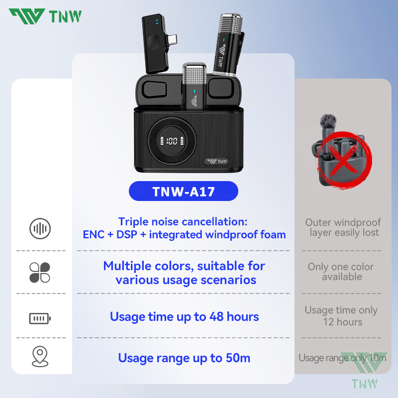 TNW A17 Wireless Microphone Lavalier Dual Mic With Charge Box Noise ...