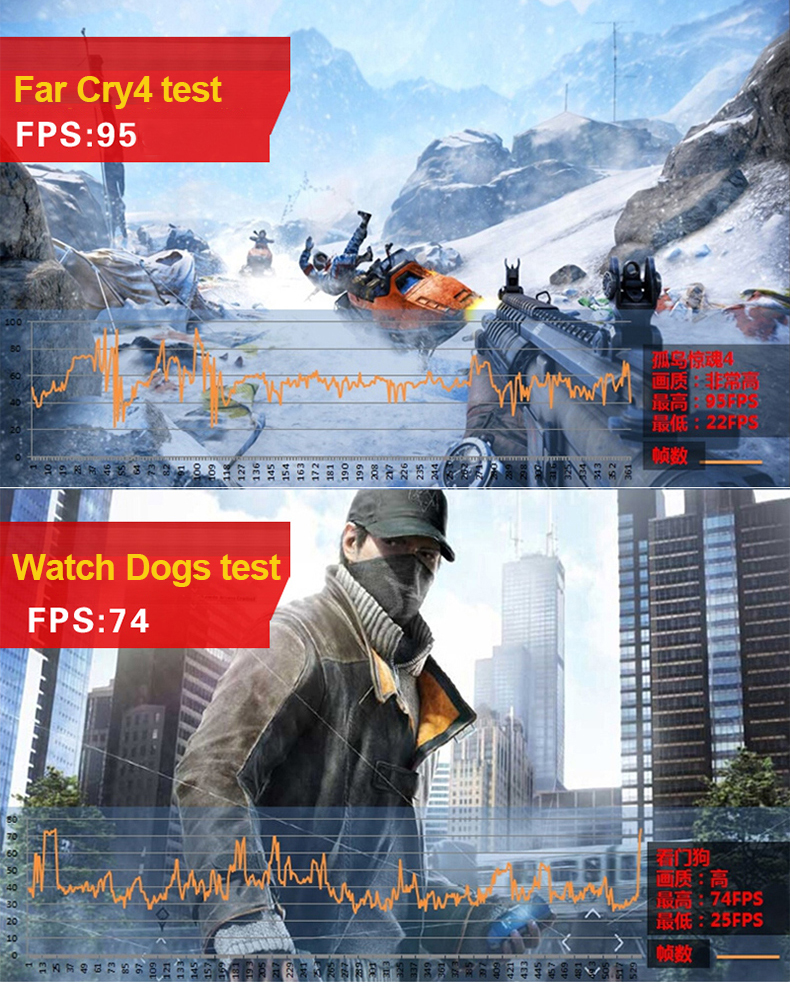 RAMSTA AMD RX580 8GB Graphics Card GDDR5 256Bit Computer GPU Video Card ...