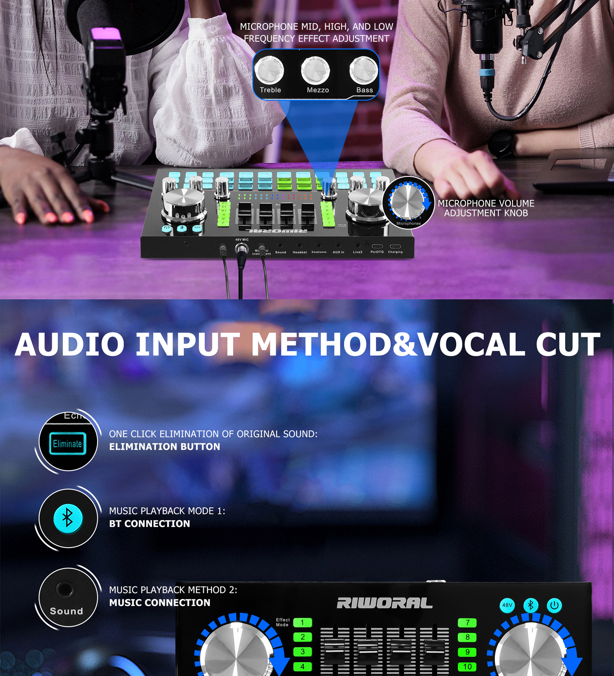 Sound Card Audio Interface USB Live Broadcast Microphone Sound Card for ...
