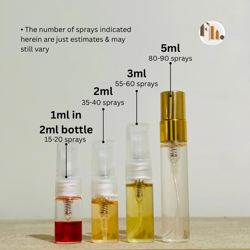 LV Imagination (1ml to 5ml) DECANT / TAKAL by fragrancehaven.ph | Shopee Philippines