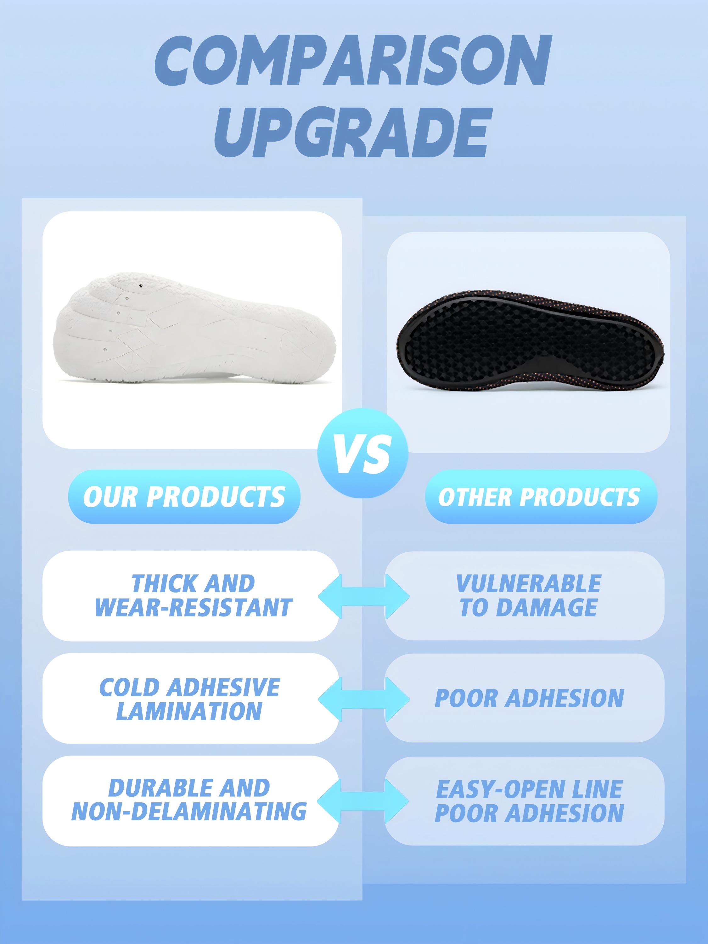 JEKO Aqua Shoes Women&Men Quick-Dry Soft Thick-Soled Water Shoes For ...