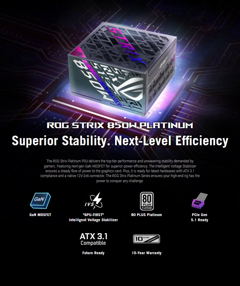Asus ROG Strix 850W 80Plus Platinum Dual Ball Fan Bearing PSU Power ...