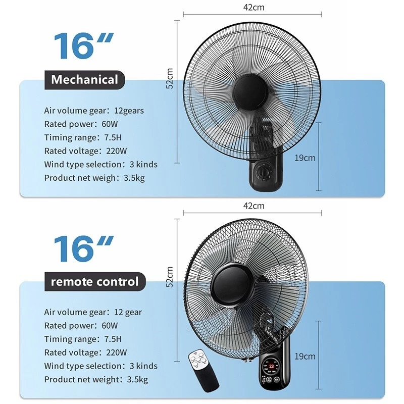 Wall fan Powerful Electric Fan Wall Fan 5 Blades 16 Wall Fan with ...