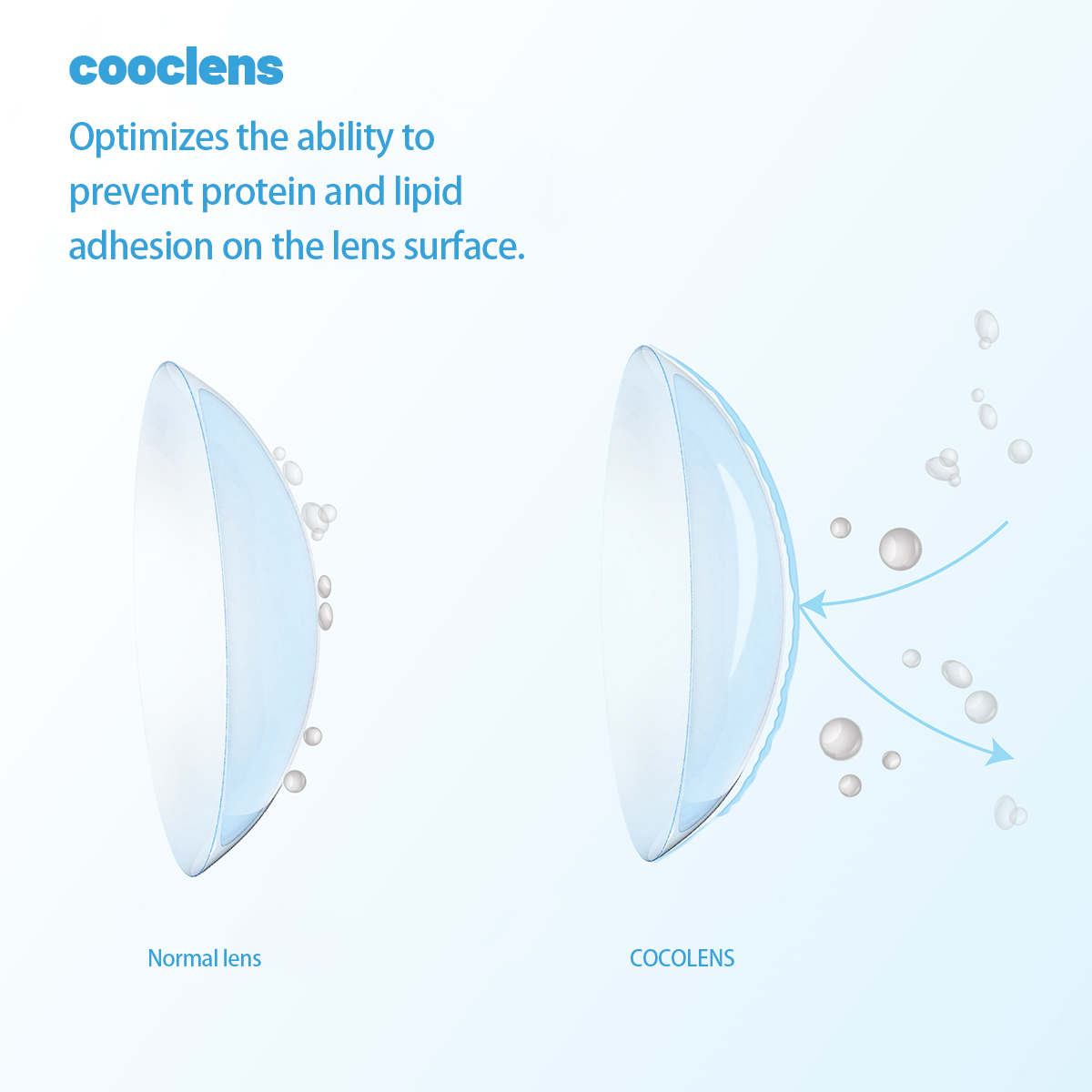 【Buy 1 get 3 & COD】COCOLENS Contact Lenses Brown Series 6 Months ...