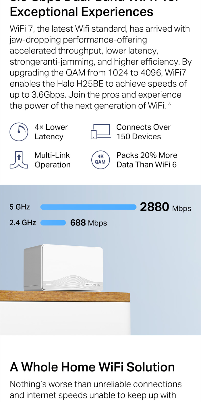 Mercusys Official | Halo H25BE | BE3600 | Whole Home Mesh | Wi-Fi 7 ...