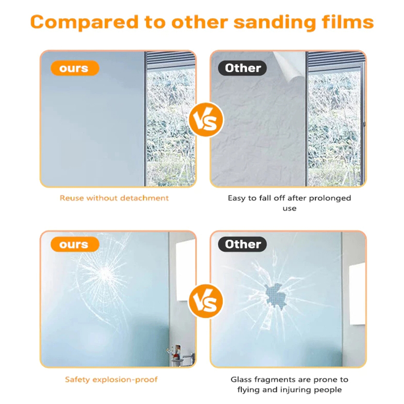 KM 3M Frosted Window Privacy Film Pure Frosted Adhesive Glass Stickers ...