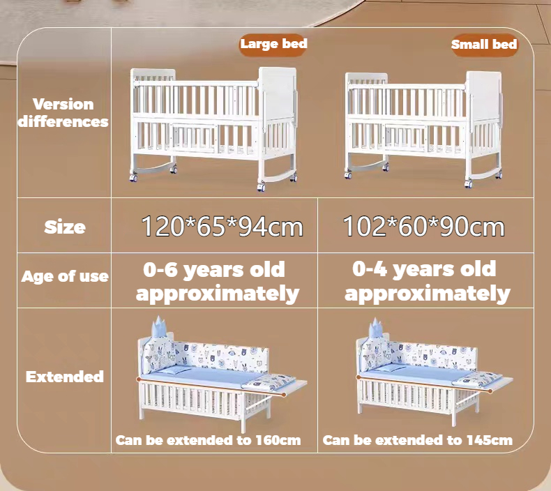 Baby Crib 7-in-1 - Solid Wood Convertible Crib for Baby, European Style ...