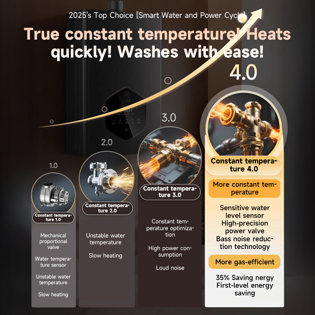 Yowxii Modern LCD Water Heater Shower Inverter Electric Hot And Cold ...