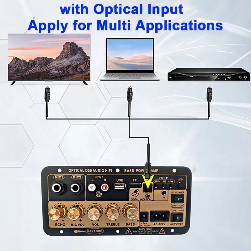 D50 3000W 220V AUDIO HIFI BASS POWER Amplifiers Bluetooth 5.0 Digital ...