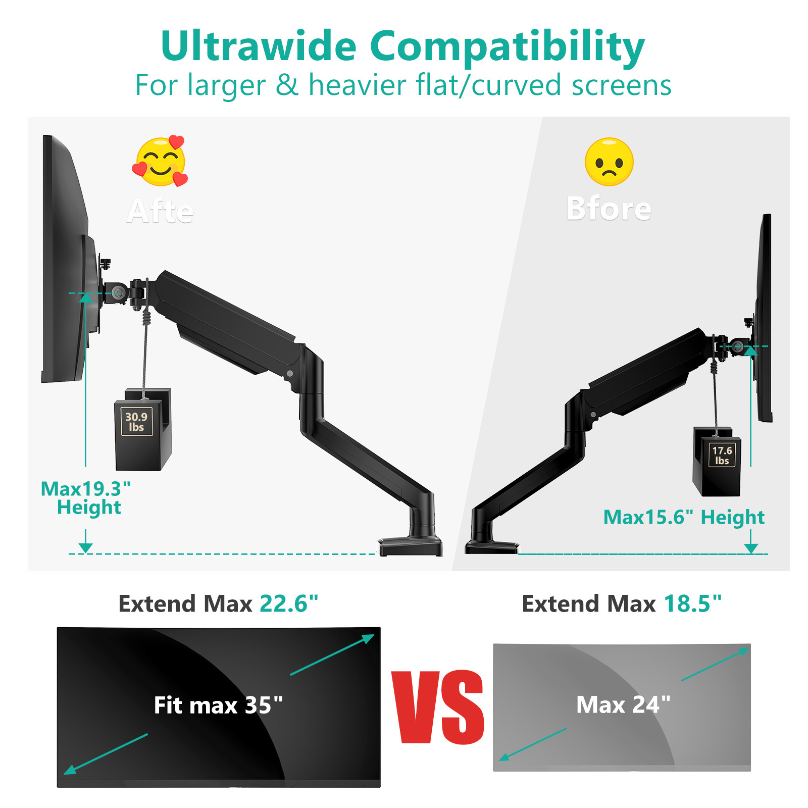 YAMY Monitor stand monitor mount for desk monitor arm for 17-34" 2-10kg ...