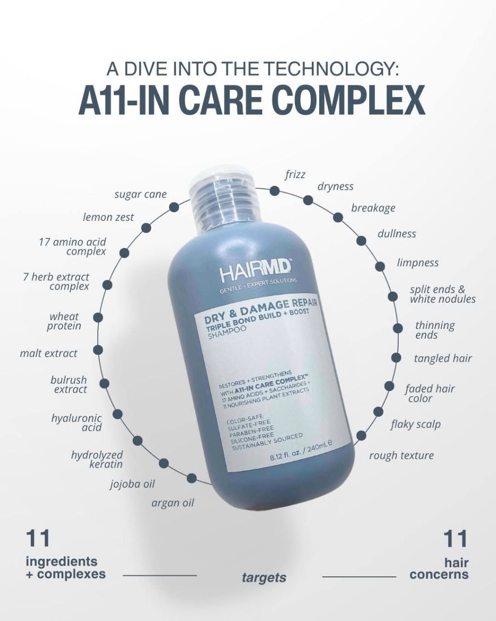 Hortaleza HAIR M.D. Triple Bond Build + Boost Shampoo (240mL) | Shopee ...