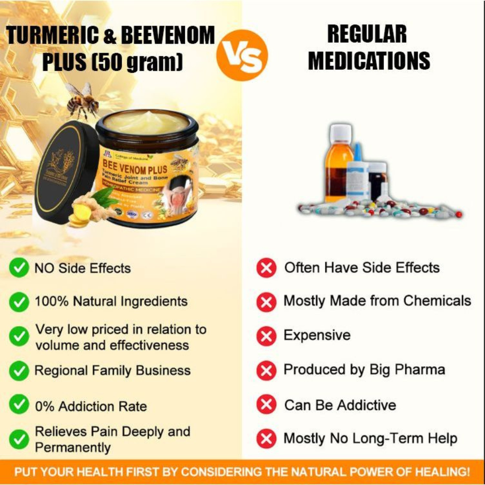 Turmeric Bee Venom Plus Natural Topical Cream for Arthritis Muscle Pain ...