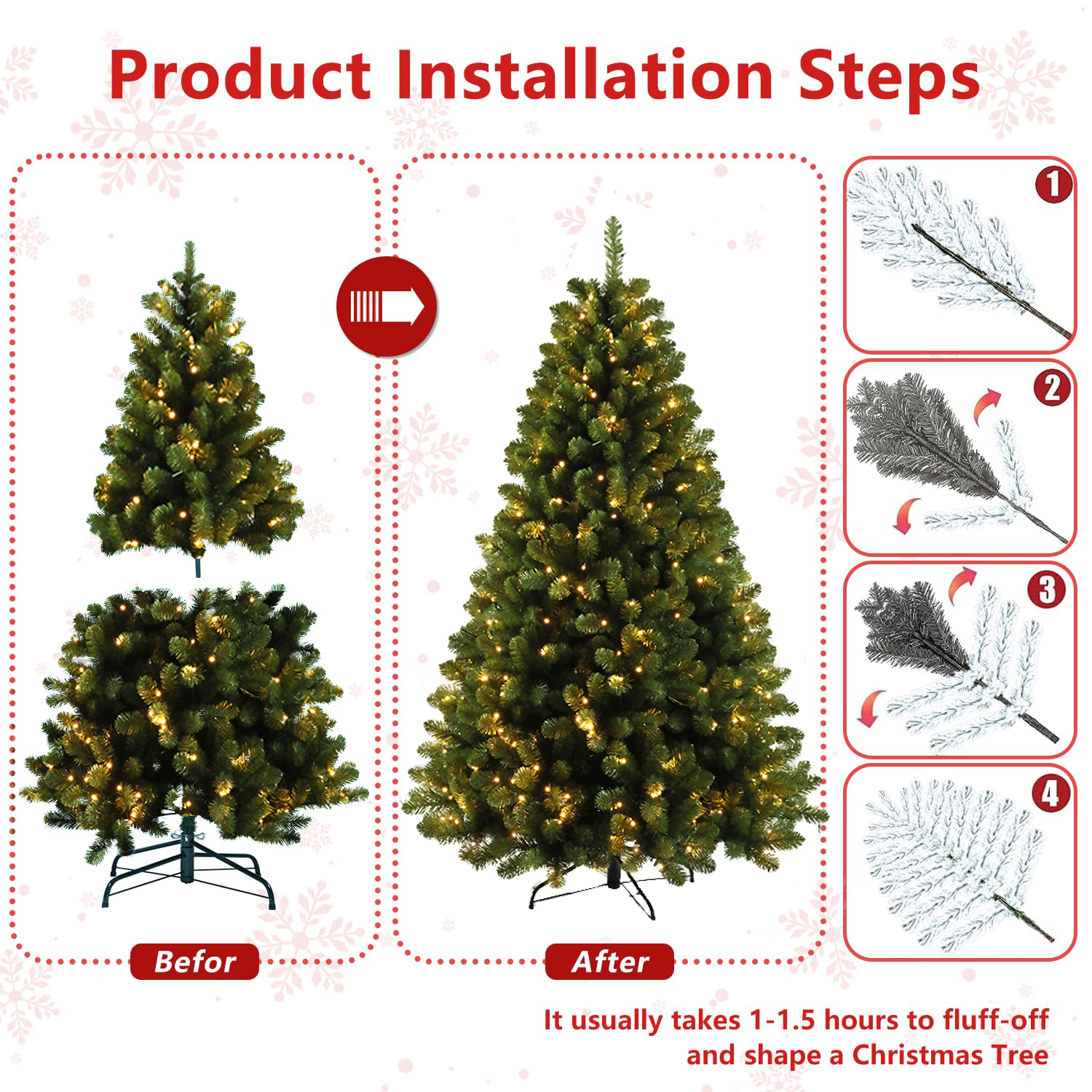 ESP Artificial Green PVC Christmas Tree with light Christmas Decor ...