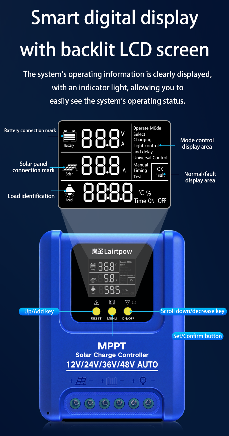 LAIRTPOW 100A MPPT Solar Controller, 12V/24V/36V/48V AUTO, Wide Battery ...
