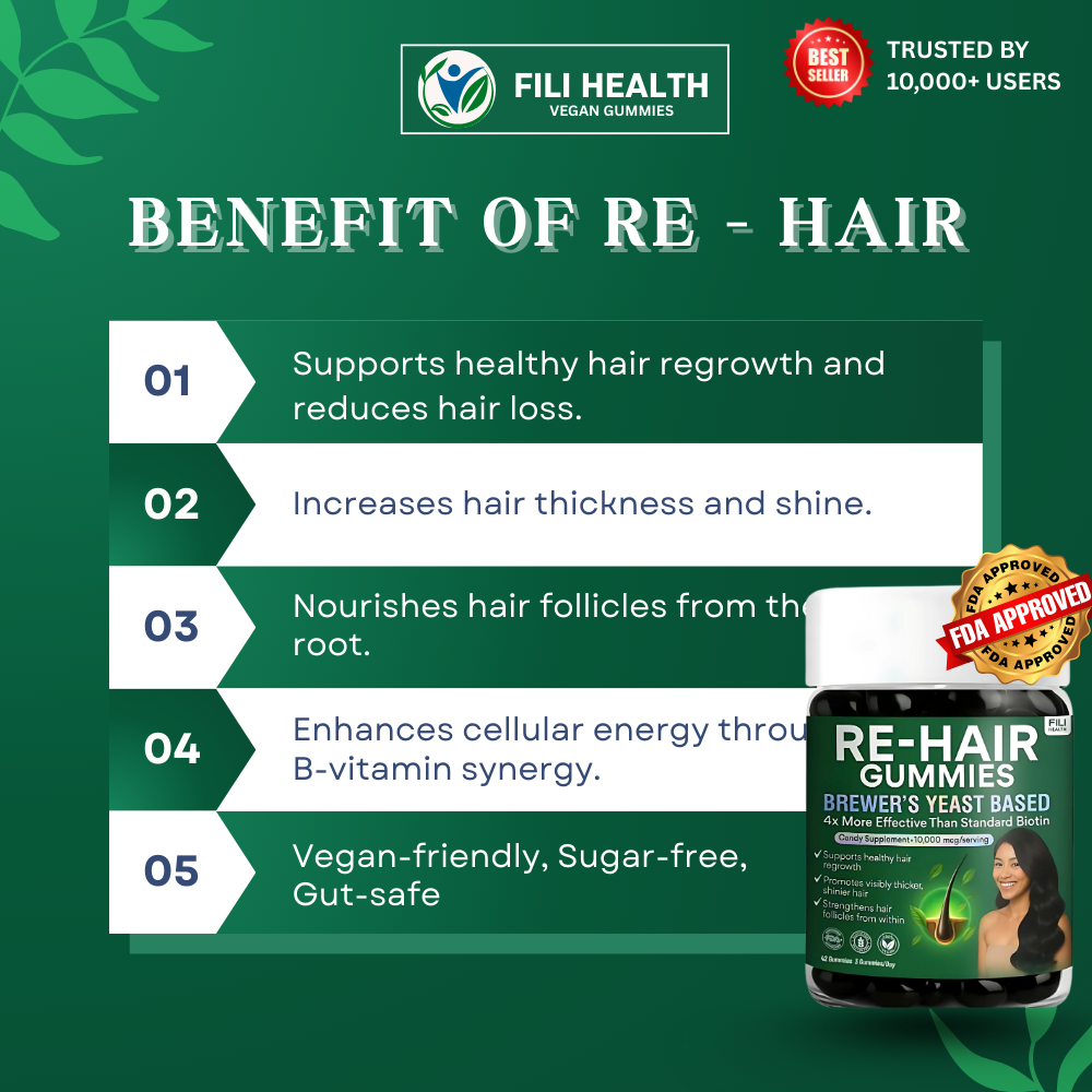 Re-Hair Gummies - Biotin hair growth gummies with 10,000mcg biotin ...