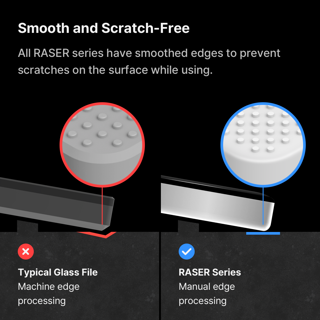 Gunprimer Raser Plus Super-Nano Glass File - Gate / Nub Remover for ...