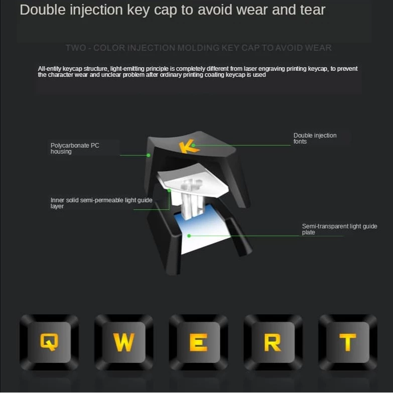 Limeide T21 backlit keyboard and mouse Set Combo Mechanical Gaming ...