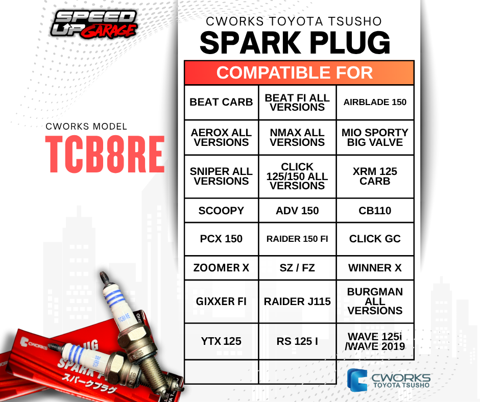 SPARK PLUG CWORKS TOYOTA TSUSHO FOR MOTORCYCLE | Shopee Philippines