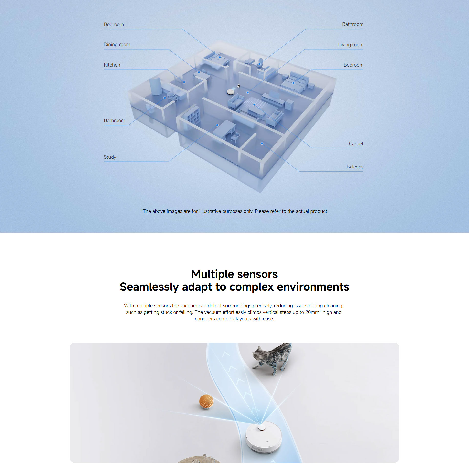 Xiaomi Smart Robot Vacuum S40C EU 5000Pa Suction LDS Laser Navigation 2 ...