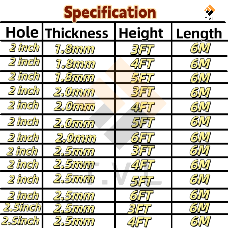 10m 3/4/5/6FT Galvanized Cyclone Wire Mesh Chain Link Fence for Farm ...