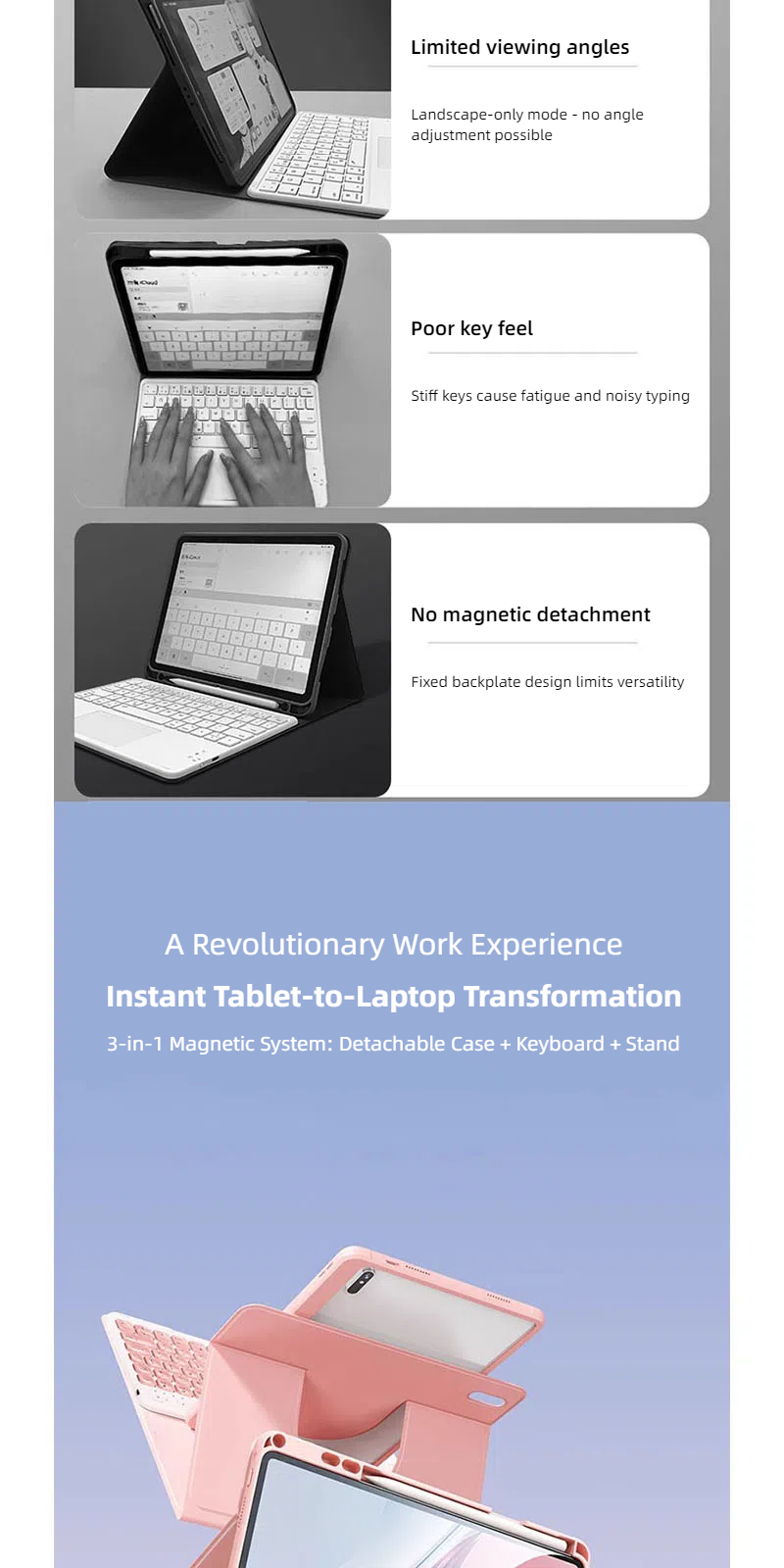 Bluetooth Keyboard+Mouse+case For iPad Pro M4 Air 7/6/5/4 11/10th/9th ...