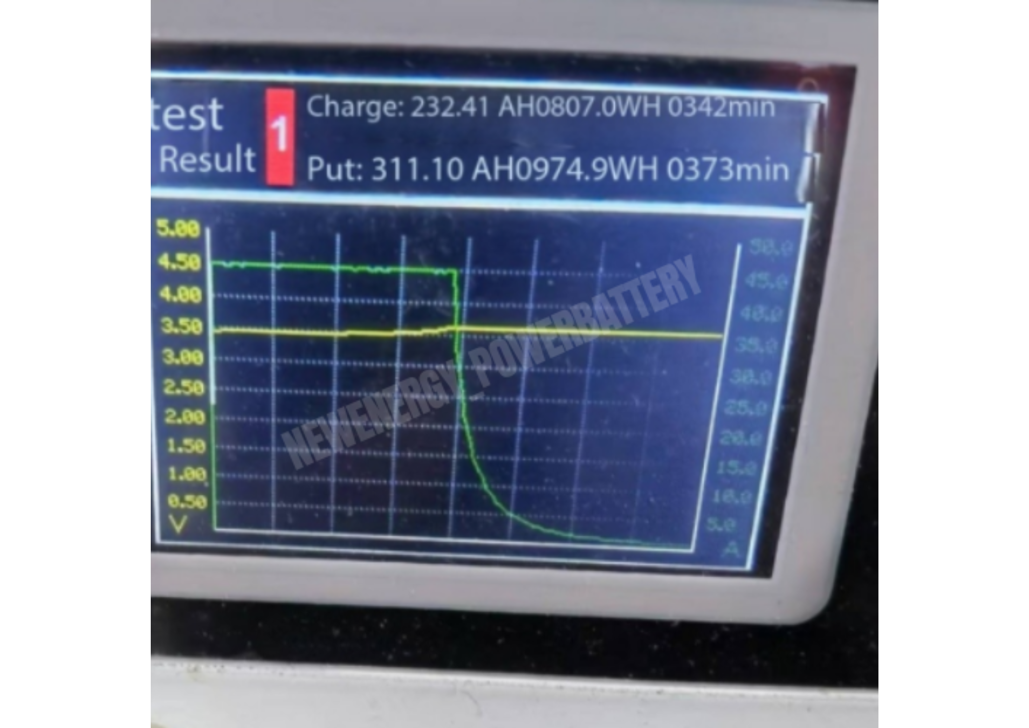 BRANDNEW Lifepo4 302ah ZENERGY battery 3.2v Prismatic Battery cell ...