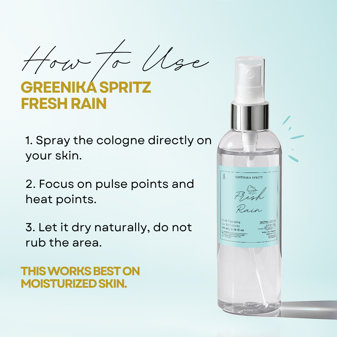 Greenika Spritz Fresh Rain Long Lasting Perfume for Men Oil-Based Eau ...