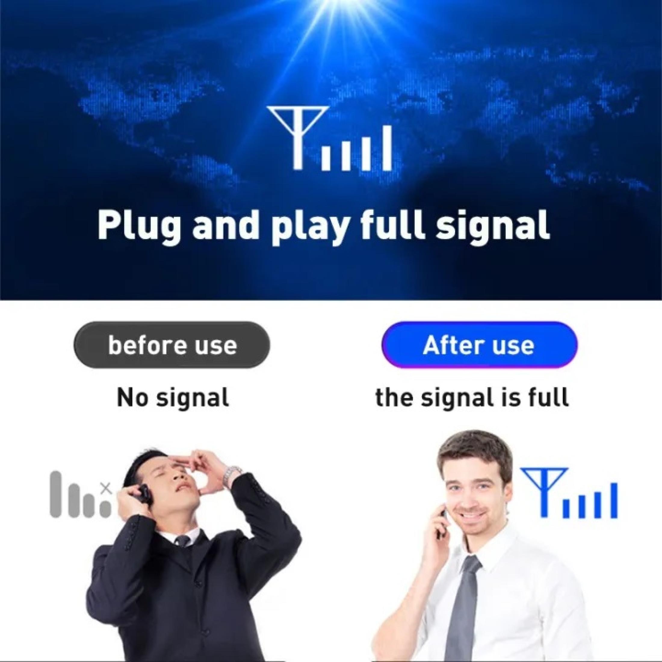 Increase mobile phone signal, 3G/4G/5G 3-in-1 mobile signal booster ...