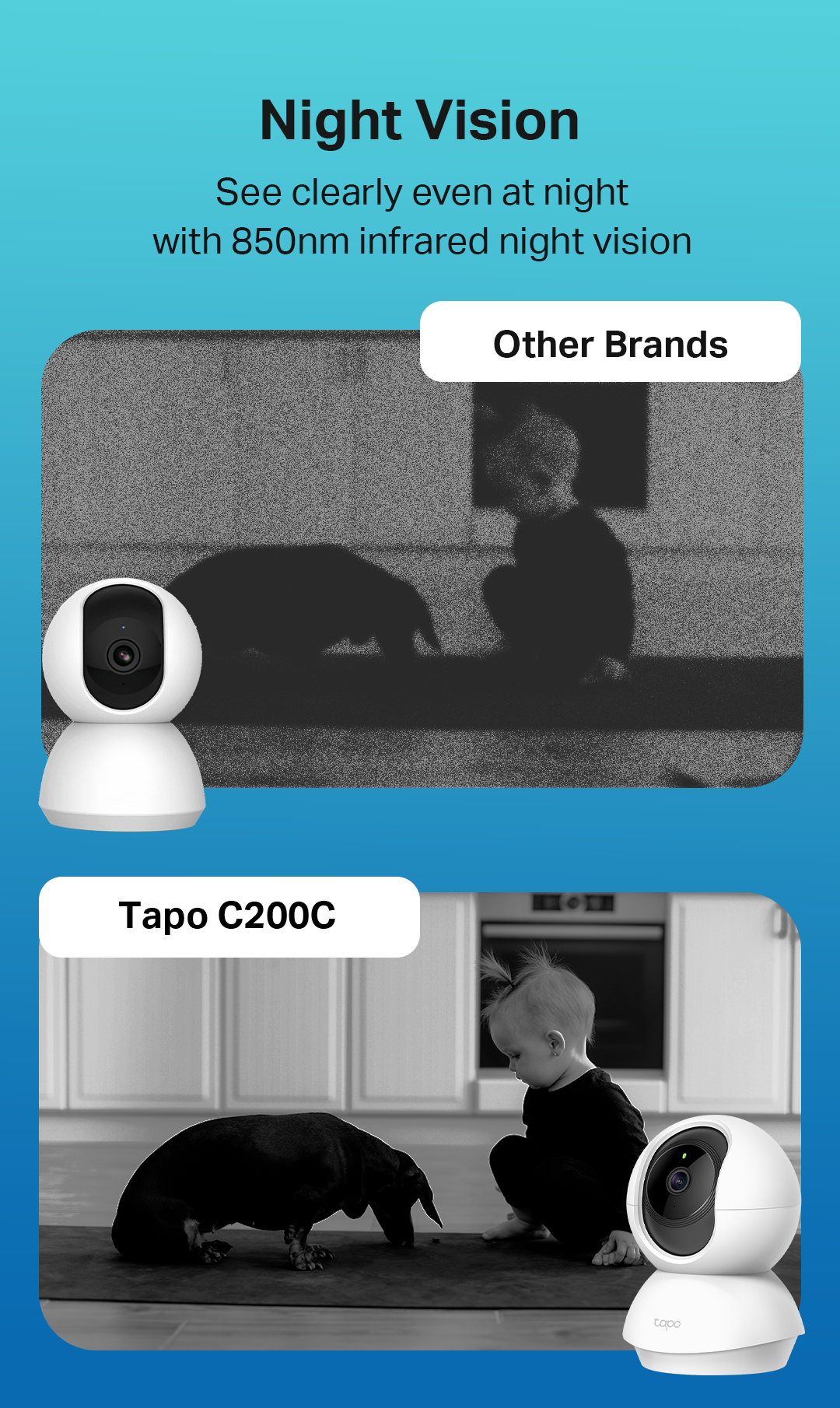 TP-Link Tapo C200C 360° Pan/Tilt AI Home Security Wi-Fi Camera | Shopee ...