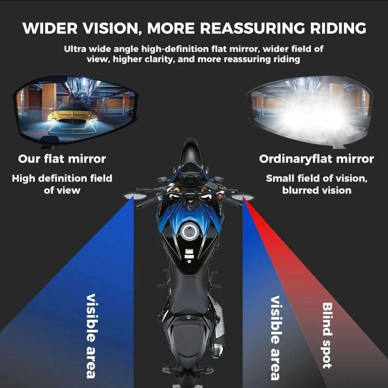 Motorcycle Side Mirror Street King 360° Side Mirror V2 V3 honda click ...