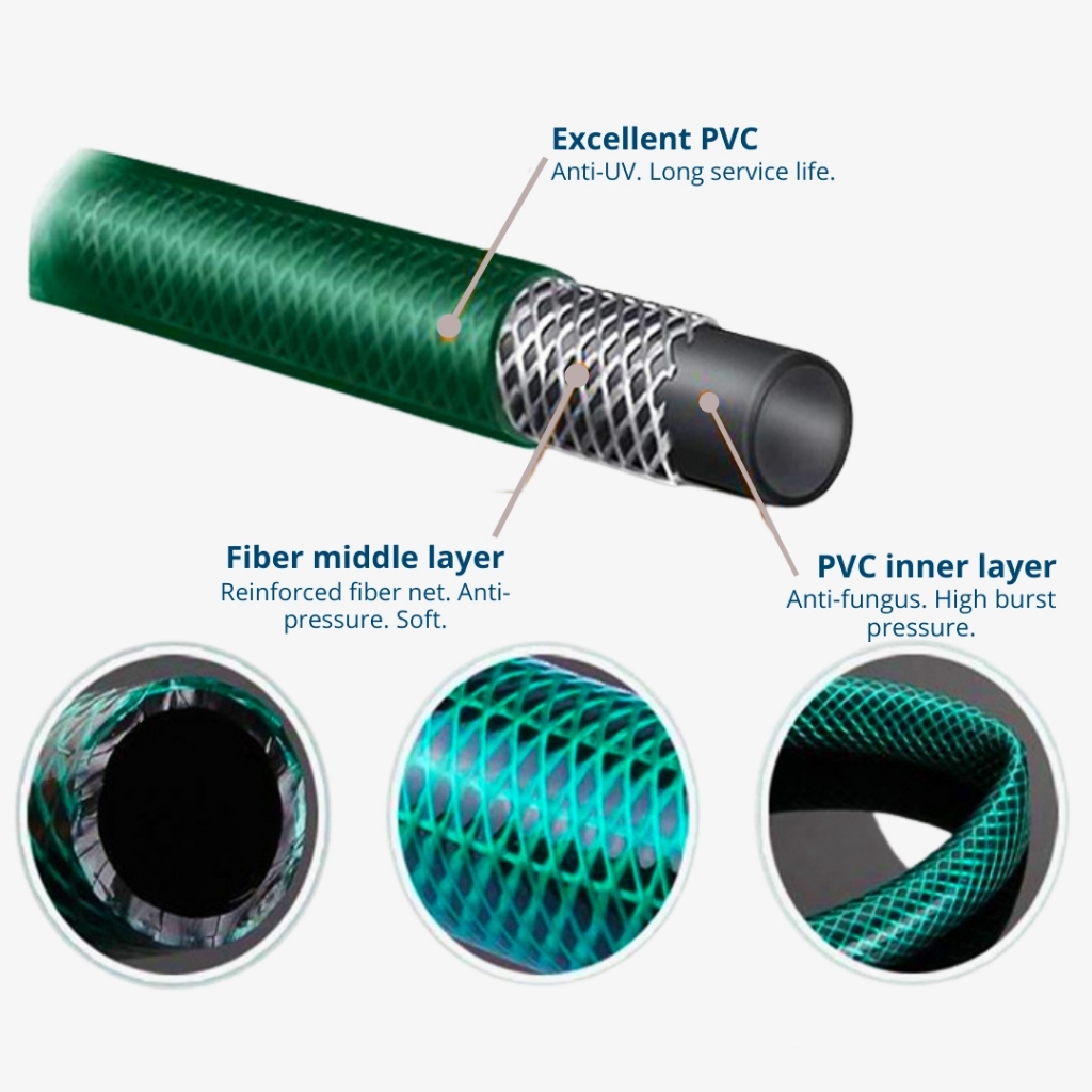 1/2 Inch Water Hose Set Pvc Garden Hose for Gardens And Cleaning 1m/5m ...