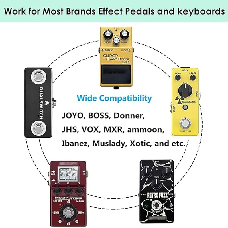 JOYO JF-14 American Sound Guitar Amp Simulator Effect Pedal JF14 ...