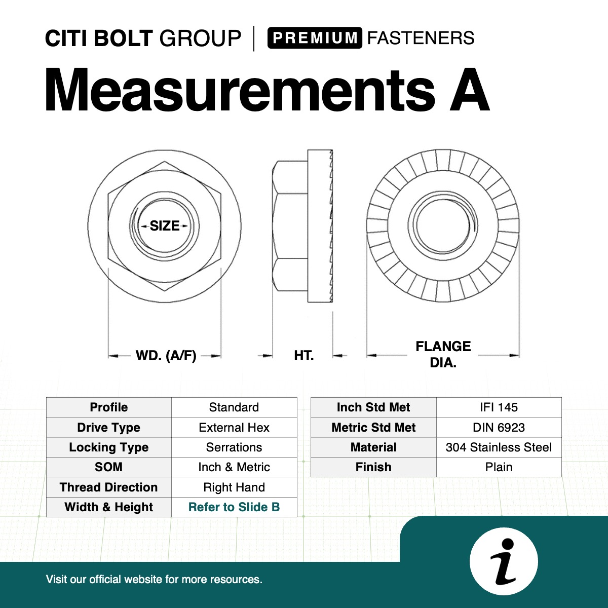 1-10pc Stainless Steel Flange Nut UNC Coarse & UNF Fine Thread | Shopee ...