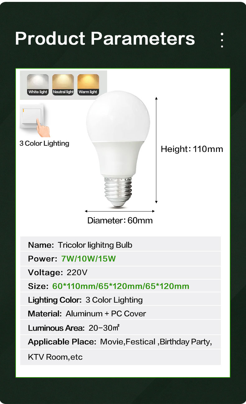 LED Tricolor Bulb Light for bedroom E27 3 Color 15W Efficient Energy ...