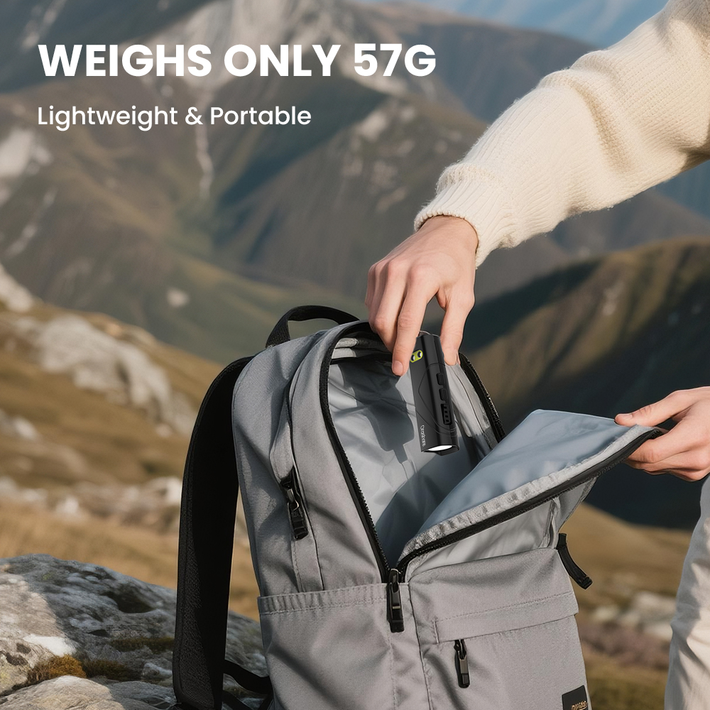 Orashare OL08 Headlamp 500LM 1000mAh Rechargeable Flashlight LED Torch ...