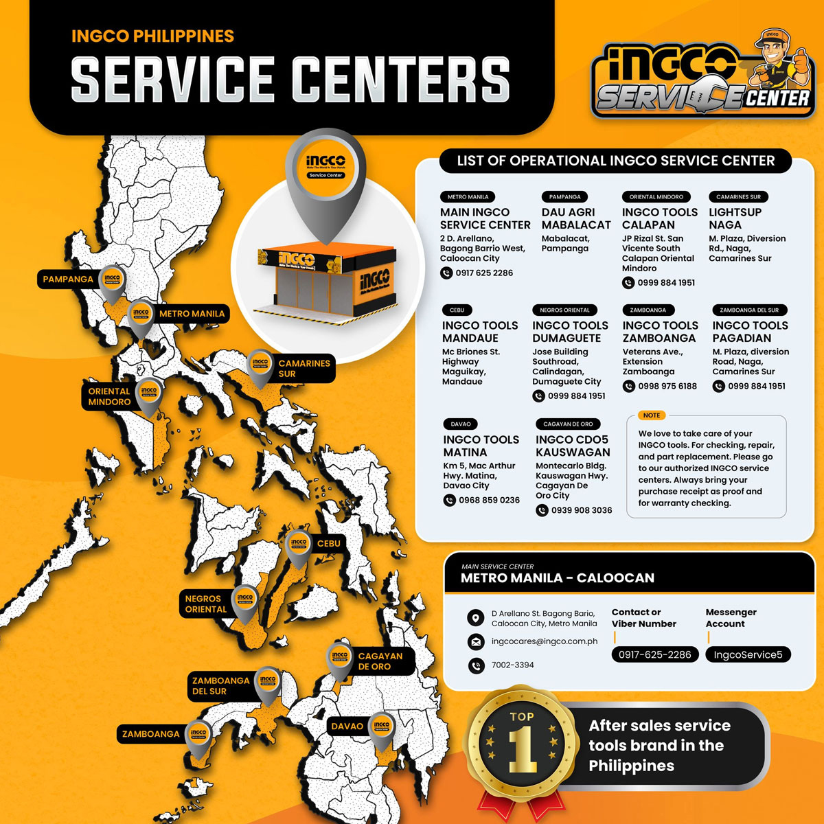 INGCO Test Lead Probe 600V for Multimeter Electrical Testing Tool ...