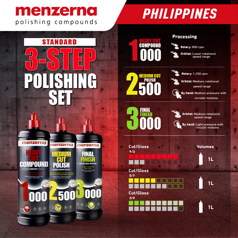 Menzerna Standard 3-Step Polishing Set for Cars / Auto | Shopee Philippines