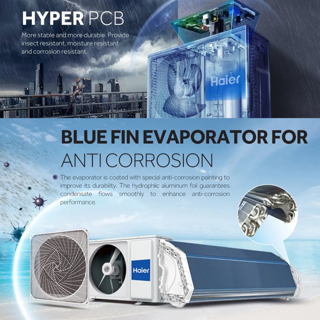 Haier 1.5HP Inverter Split Type Aircon Clean Cool Pro (HSU-13PSV32 ...