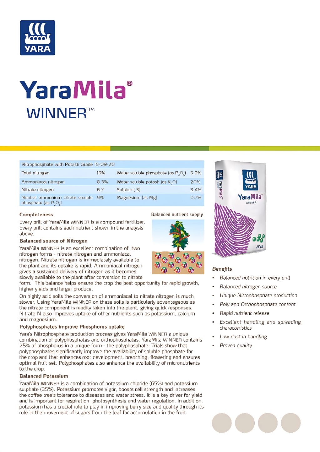 YaraMila Winner 15-9-20 + Micronutrients Fertilizer Per Kilo | Shopee ...