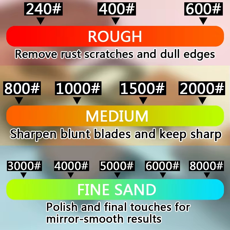 Knife Sharpening Stone 400/1000,1000/3000,1000/4000,3000/8000 Grit ...