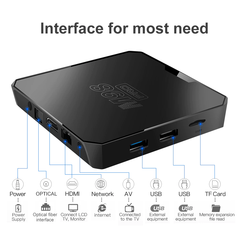 Smartifact M98 Pro Ultra Android 11.0 HD 4K Smart TV Box Support 2.4g ...