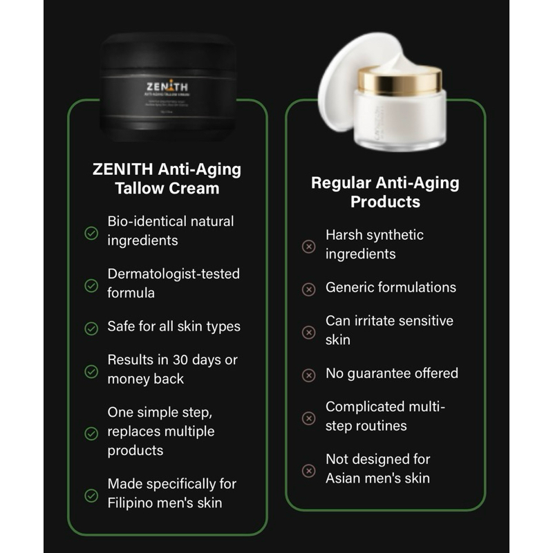 Zenith Anti aging beef tallow cream for men fights aging acne dry skin dark spots | Shopee ...