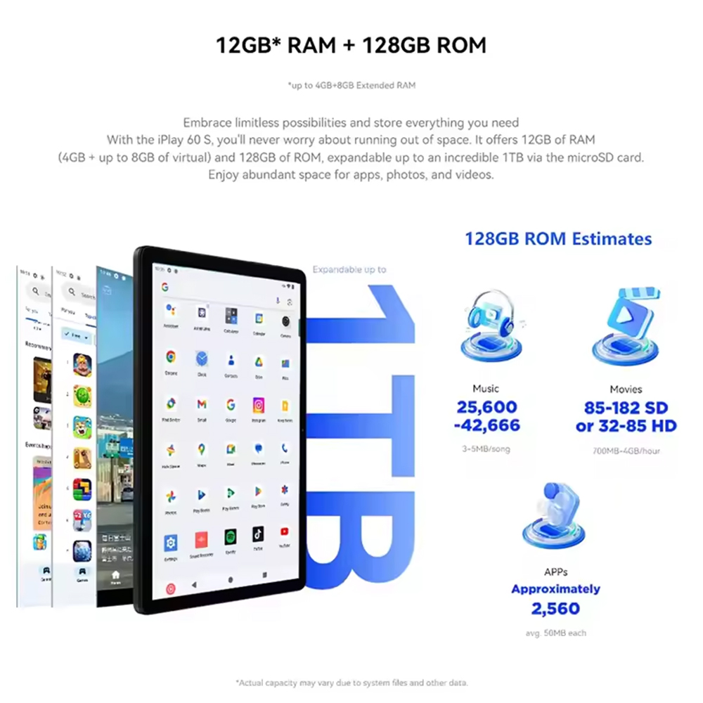 ALLDOCUBE iPlay 60S 4G Tablet | 4GB+128GB | Unisoc Tiger T606 | 10.1 ...