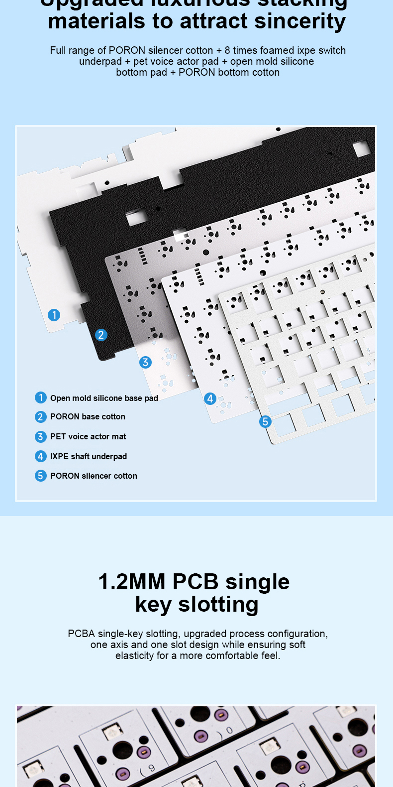 AULA F75 Customized Keyboard 80 Key Tri-Mode Bluetooth/2.4GHz/Type-C ...