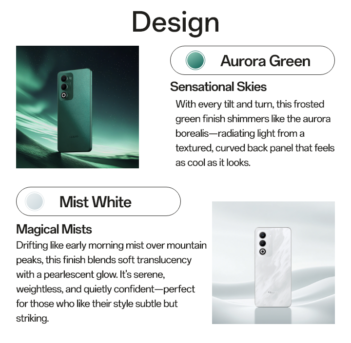 [3 Months 0% SPayLater] OPPO A5 | 50MP AI Camera | Military-Grade Water ...