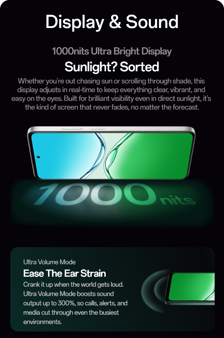 [3 Months 0% SPayLater] OPPO A5 | 50MP AI Camera | Military-Grade Water ...